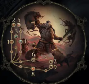 Préparation Build Guerrier : Ascendance Warbringer dans Path of Exile 2 - Kami-labs.fr